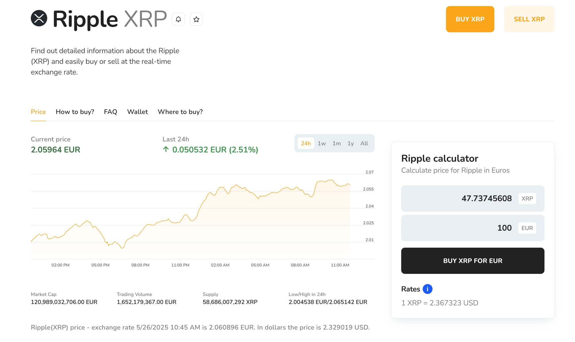 What is Ripple (XRP) and How Does It Work?