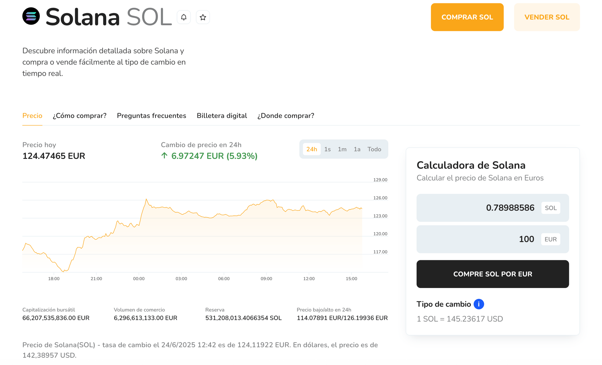 ¿Qué es la criptomoneda Solana (SOL) y cómo funciona?